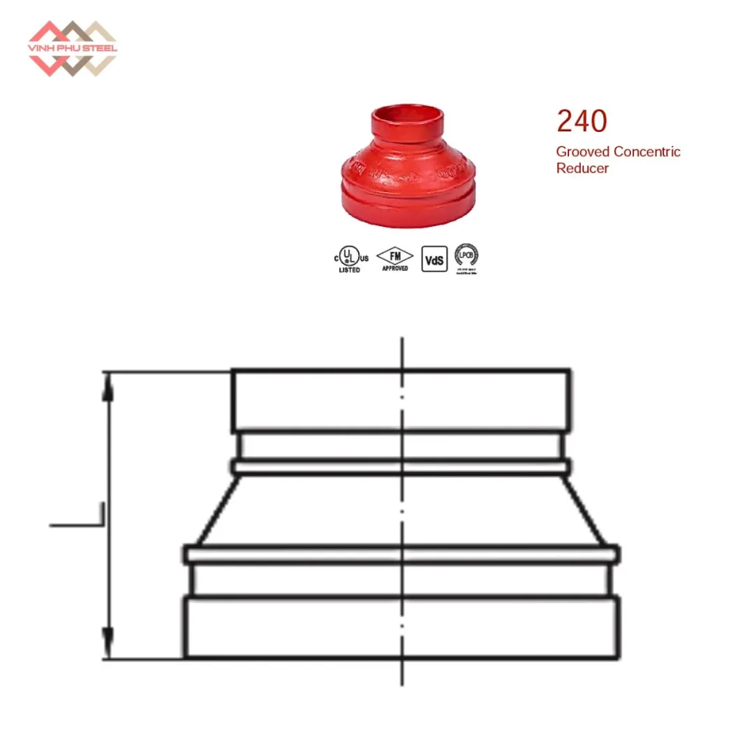 Côn Thu Đồng Tâm Nối Rãnh MECH - Groover Concentric Reducer - Thép Vinh Phú