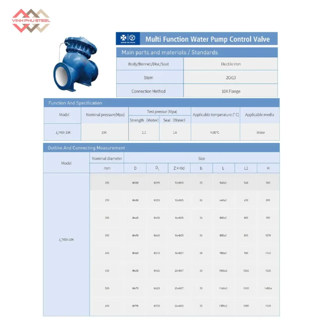 Van Điều Khiển Bơm Đa Năng Joeun Korea – Multi Function Pump Control ...